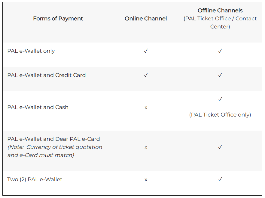 PAL e-Wallet FAQs